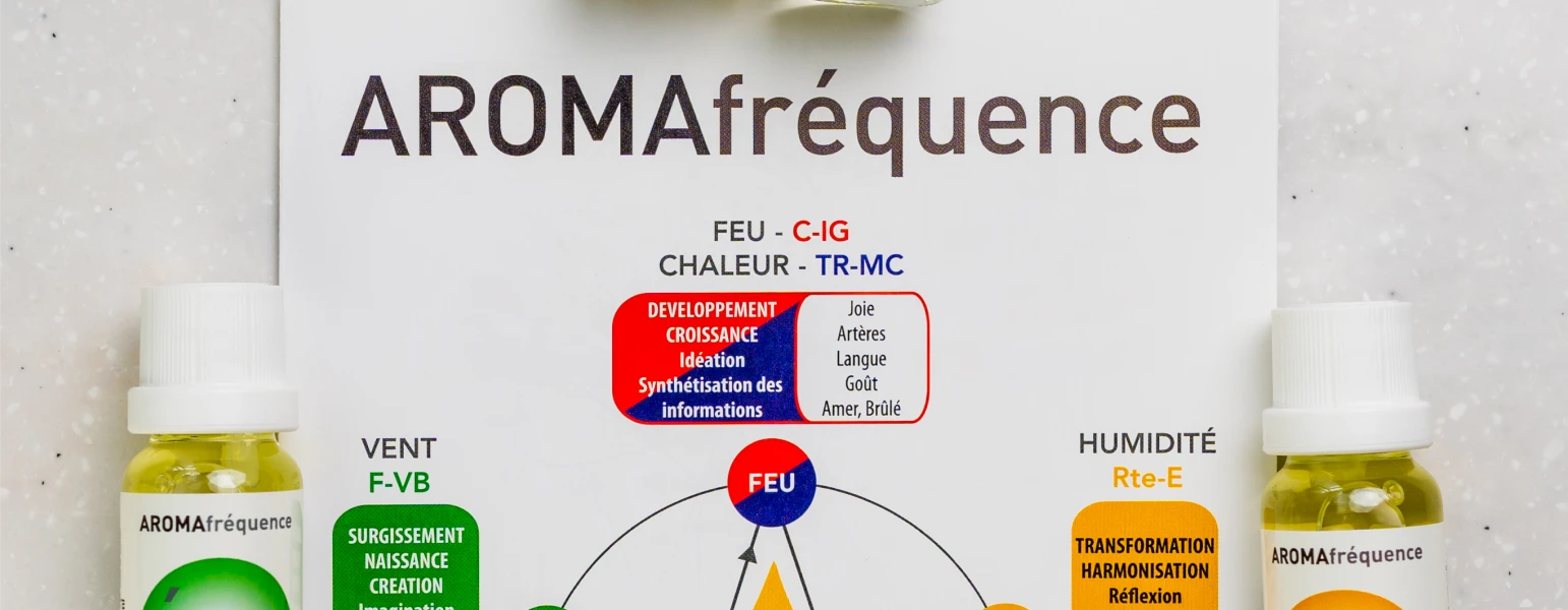 Aromafréquence | Dr BAS-KNEIP | Orthodontiste à Strasbourg